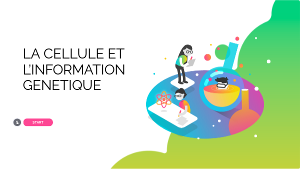 La cellule et l'information génétique. | Genially