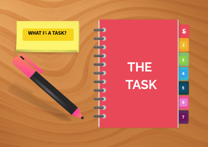 2 Unit 1 What is a task? | Genially