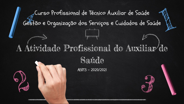 Atividade Profissional do TAS | Genially