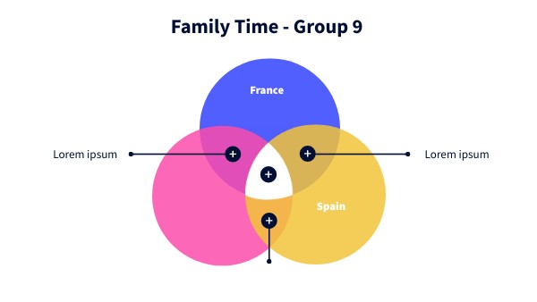 Family Time - Group 9