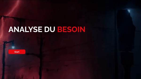 Analyse du Besoin | Genially
