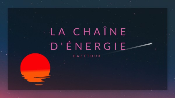 Chaîne d'énergie | Genially