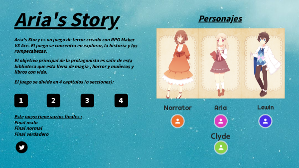 Aria's Story | Genially