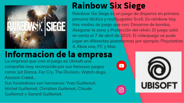 Genially Rainbow six siege