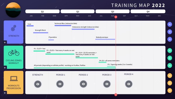 TRAINING MAP 2022 F.DAVID