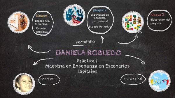 Portafolio Daniela Robledo