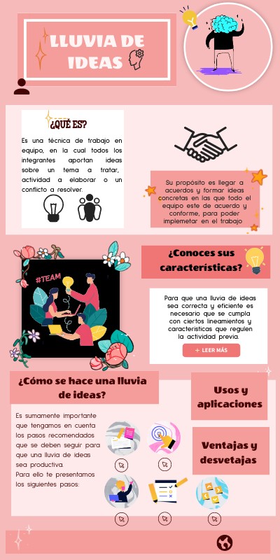 LLUVIA DE IDEAS | Genially