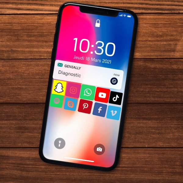 MESSAGE MOBILE | Genially