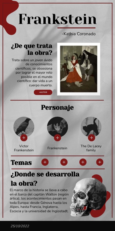 FRANKENSTEIN - KATHIA CORONADO | Genially