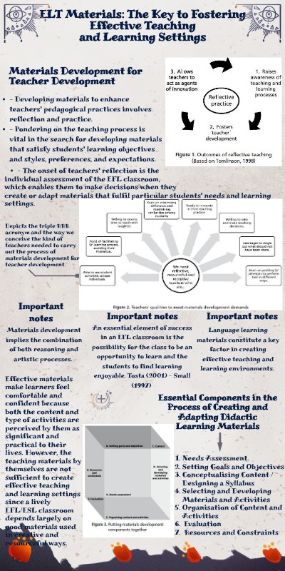 ELT Materials: The Key to Fostering Effective Teaching and Learning Se ...