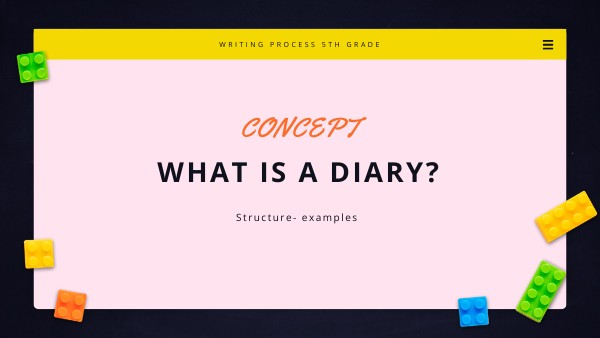 PRESENTACIÓN DIARY ENTRIES