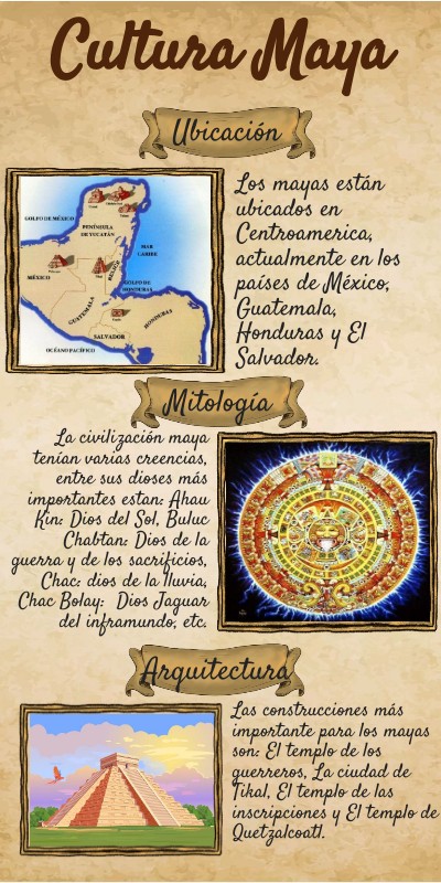 Cultura Maya | Genially