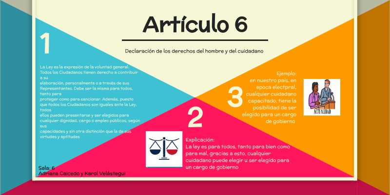 Articulo 6Declaración de los derechos del hombre y del cuidadano