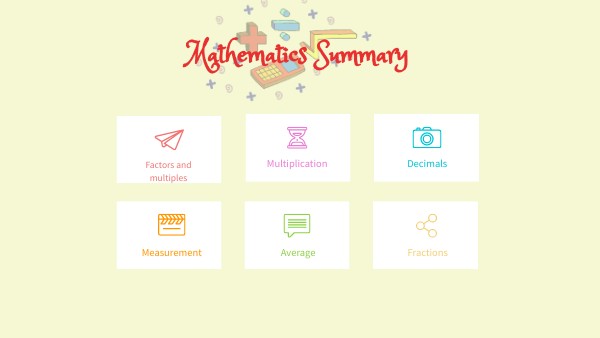 Mathematics summary