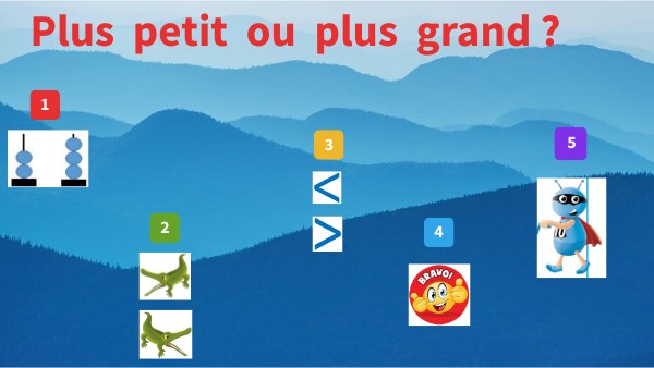 plus grand plus petit | Genially