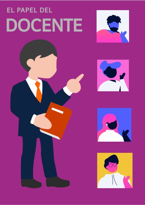Papel del docente | Genially