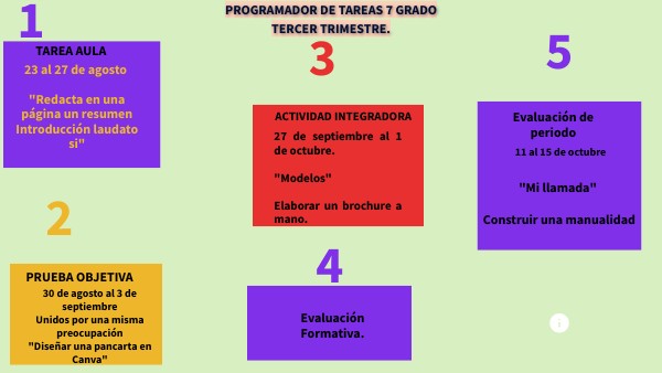 PROGRAMADOR 7 GRADO. | Genially