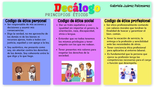 Juárez_Gabriela_U3_R4 | Genially