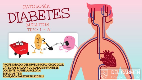 Diabetes: TIPO 1 - A | Genially