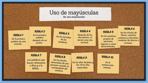 Uso de mayúsculas (REGLAS)