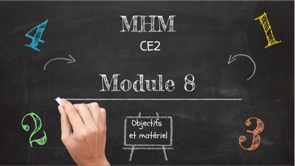 MHM CE2 module 8 | Genially
