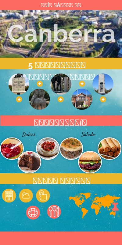 INFO GUÍA VIAJE-CANBERRA | Genially