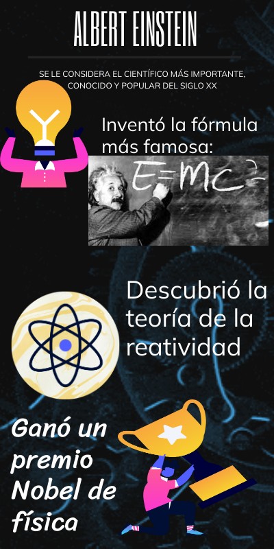 Infografía Einstein | Genially