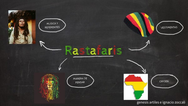 rastafaris infografía