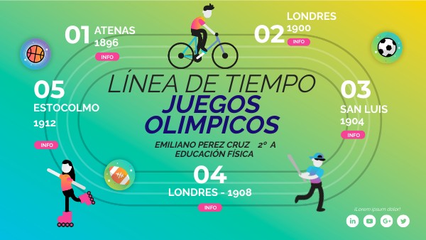 EMILIANO EDUCACION FISICA JUEGOS OLIMPICOS | Genially