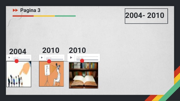 Copia - Surgimiento y la evolución de la psicología política en el ...