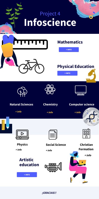 Infoscience | Genially