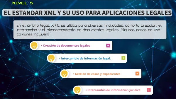 SUBTEMA 10-12-13 - CAP 3 | Genially