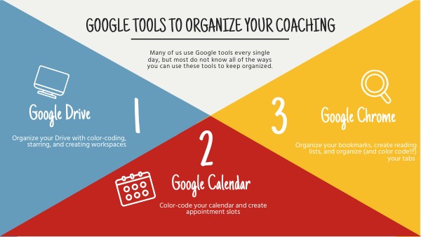 Google Tools to Organize your Coaching