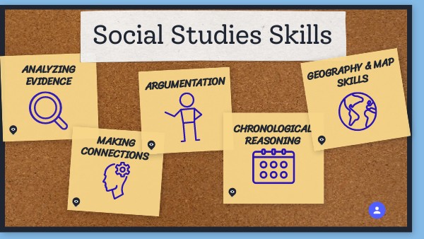 Social Studies Skills | Genially