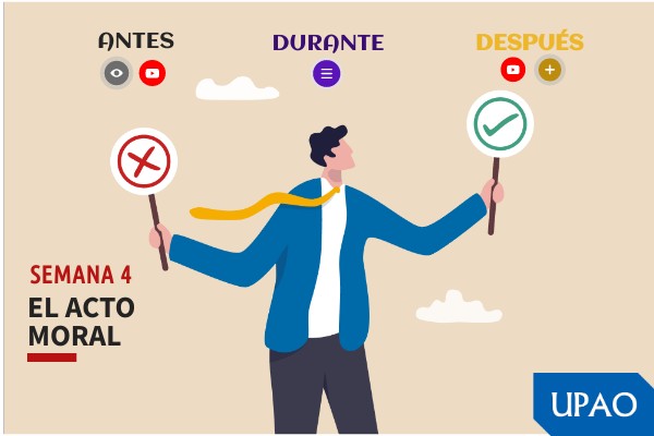 Semana 4: El Acto Moral