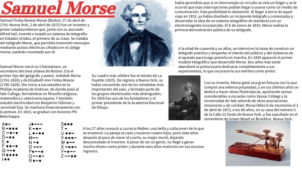 Infografía Samuel Morse | Genially