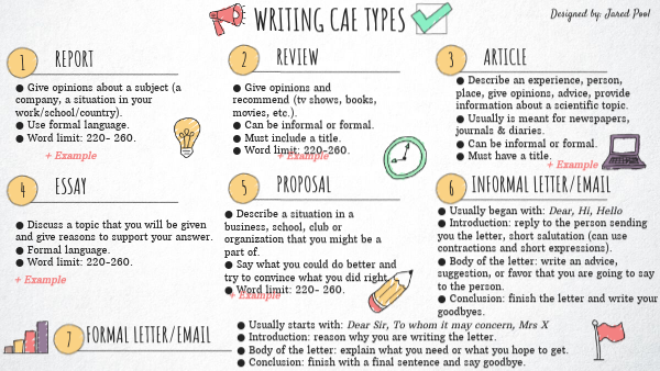 Writing CAE Types_English VIII_Jared