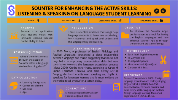 Thesis protocol poster_Jared | Genially