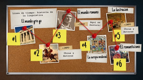 Paso 1: indagando conceptos y explorando herramientas. | Genially