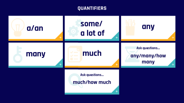 Unit 4 Quantifiers