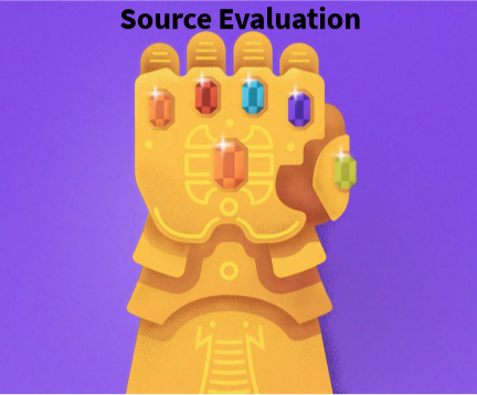 Source Evaluation | Genially