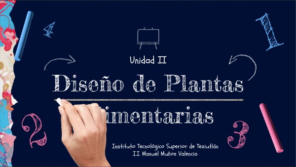 Unidad II | Genially