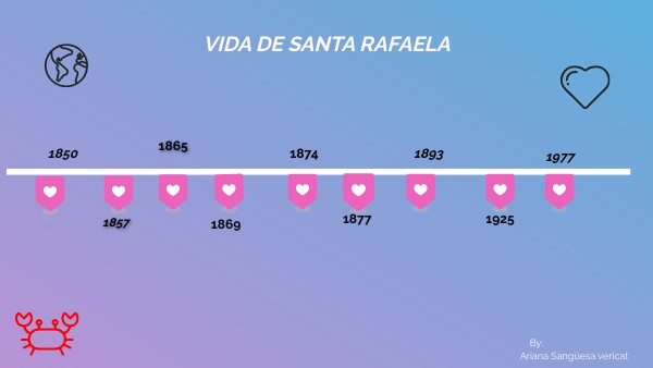 Santa Rafaela