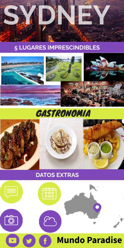 INFO GUÍA VIAJE Sydney