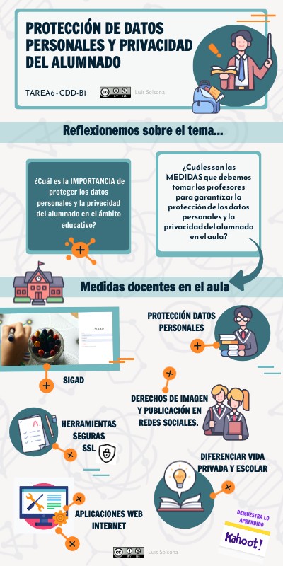 TAREA6-CDD-B1_LUIS_SOLSONA