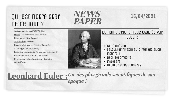 Euler Leonhard | Genially