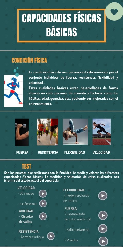 CAPACIDADES FÍSICAS BÁSICAS