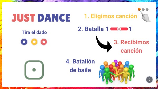 JUST DANCE | Genially