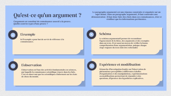 L'argument