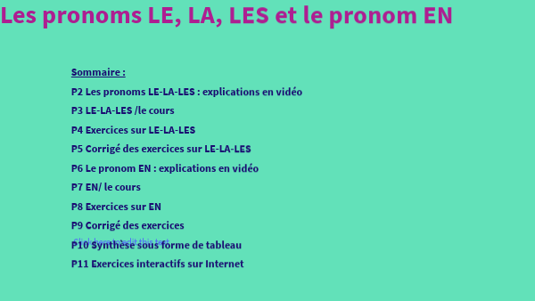 Les pronoms COD : LE, LA, LES et le pronom EN | Genially